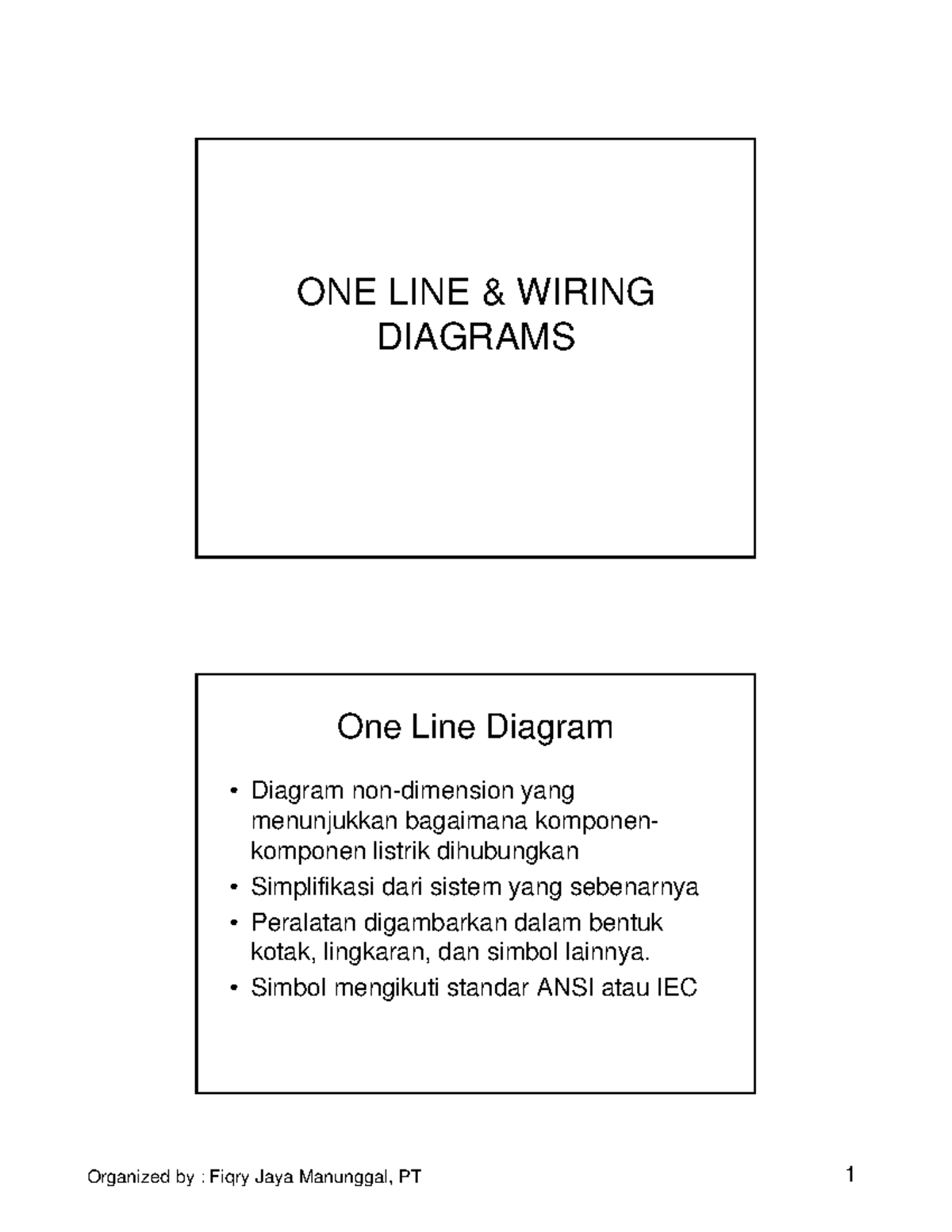 Single Line Wiring Diagram (707355915) - Studocu