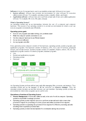PPS Notes Unit 1 for BCS 101 - B. Tech 1st Year Odd Sem 2023 - Studocu