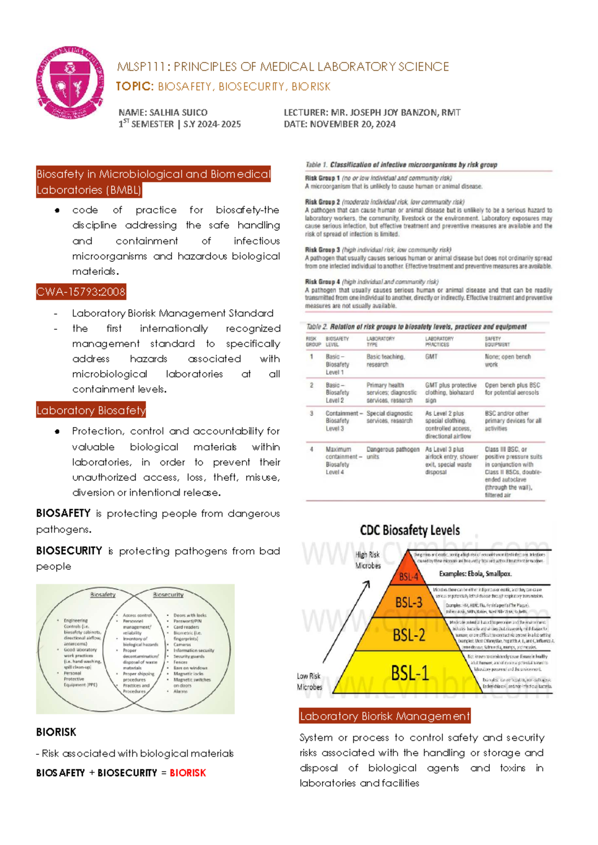 MLSP111: Biosafety, Biosecurity, and Biorisk Management Notes - Studocu