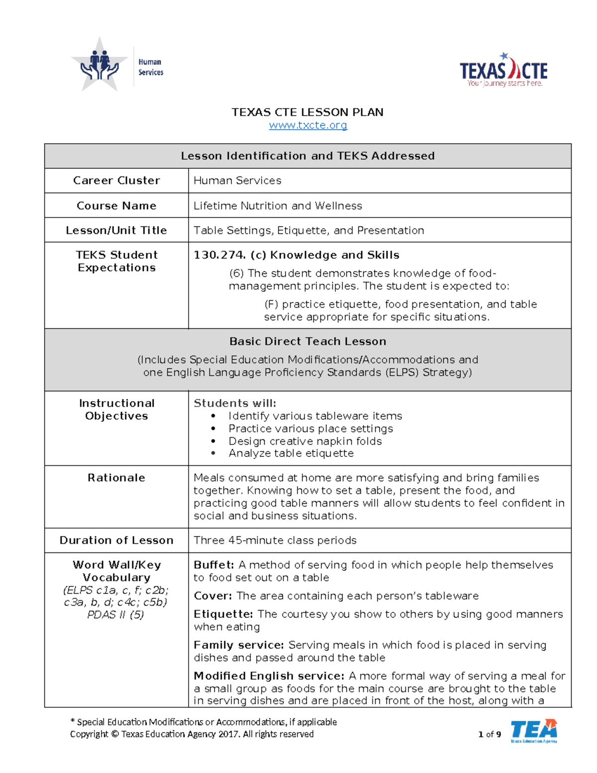 Lesson Plan: Table Settings, Etiquette & Presentation (Lifetime ...