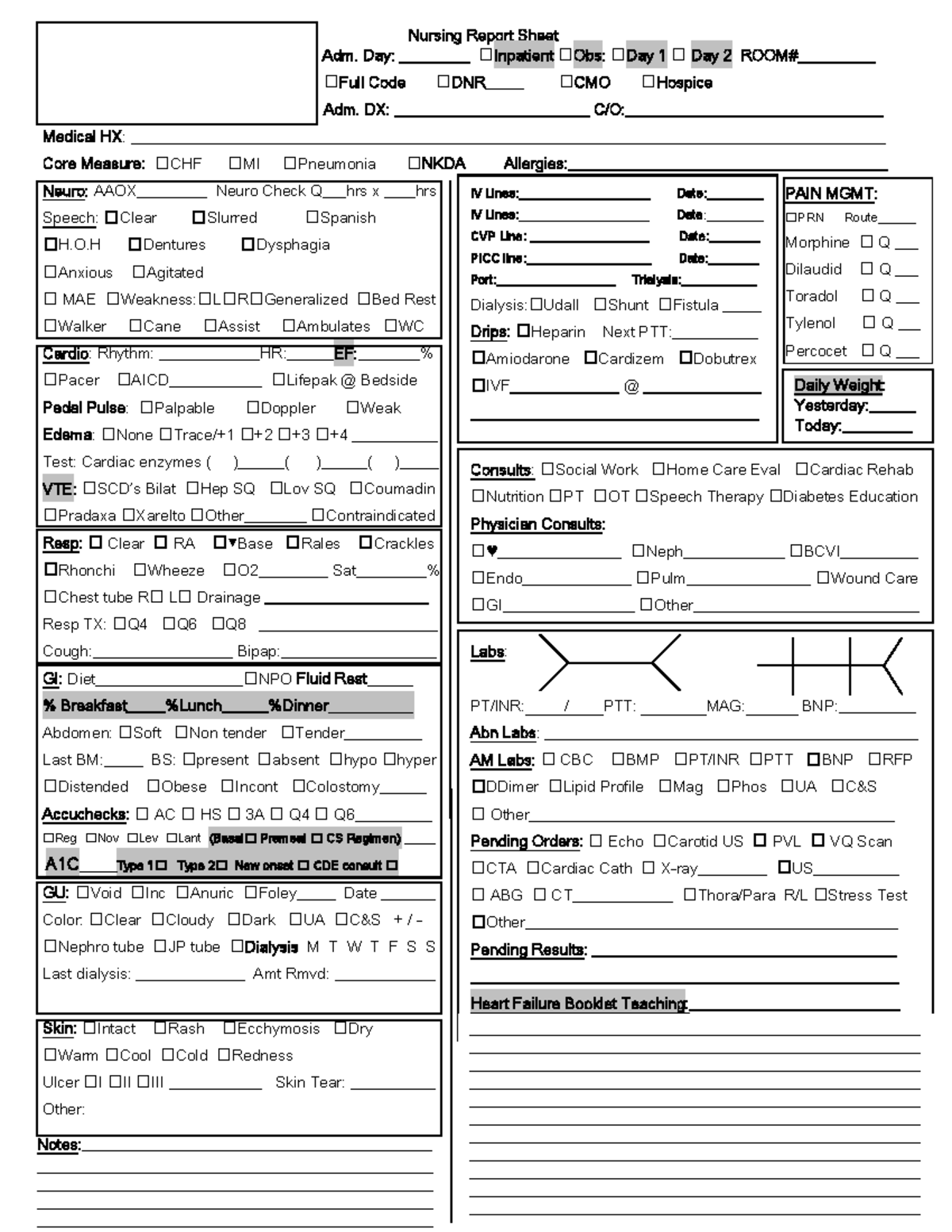 Nursing Report Sheet: Inpatient Observation & Care Plan (Day 1-2) - Studocu