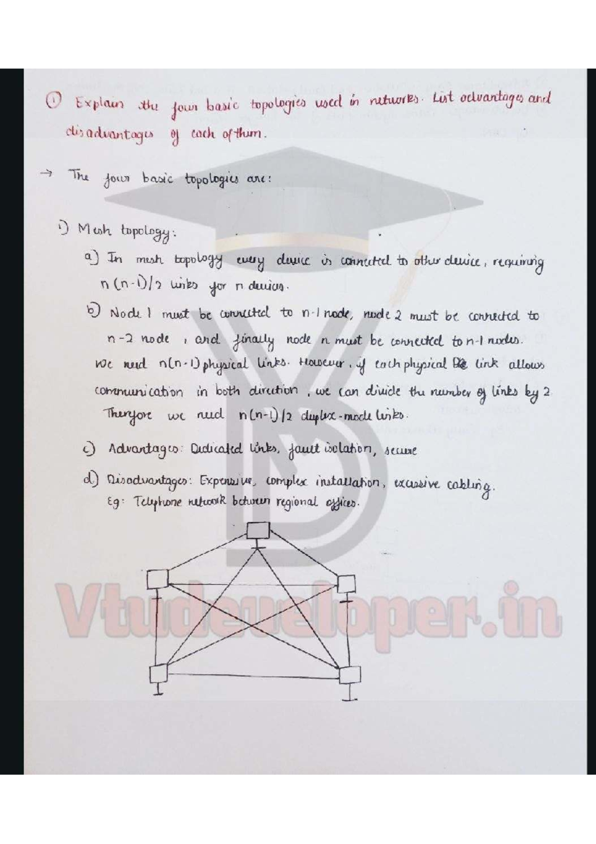 Module 1 - Notes on Network Topologies and Communication Layers - Studocu