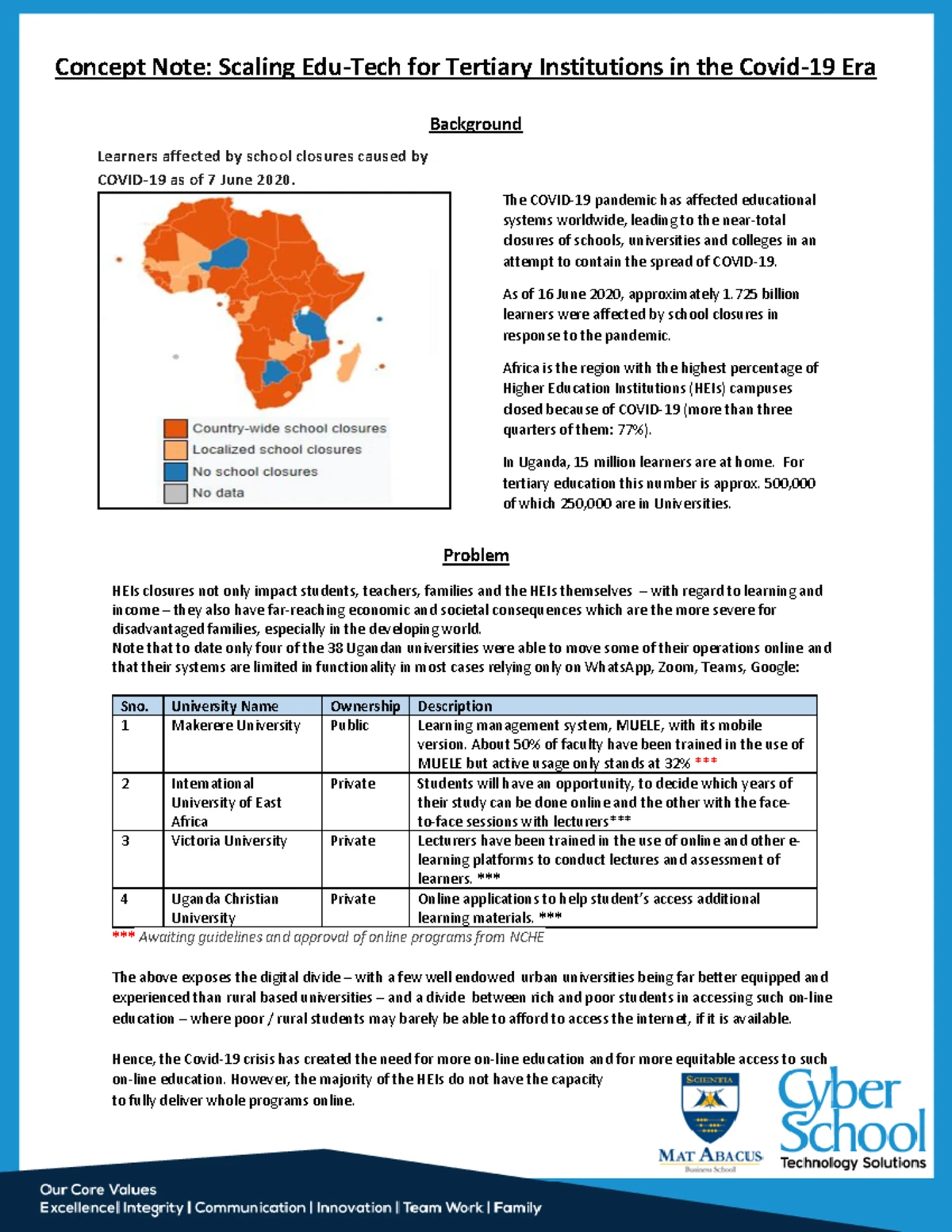 Subsidiary ICT Syllabus: Comprehensive Guide for Advanced Level ...