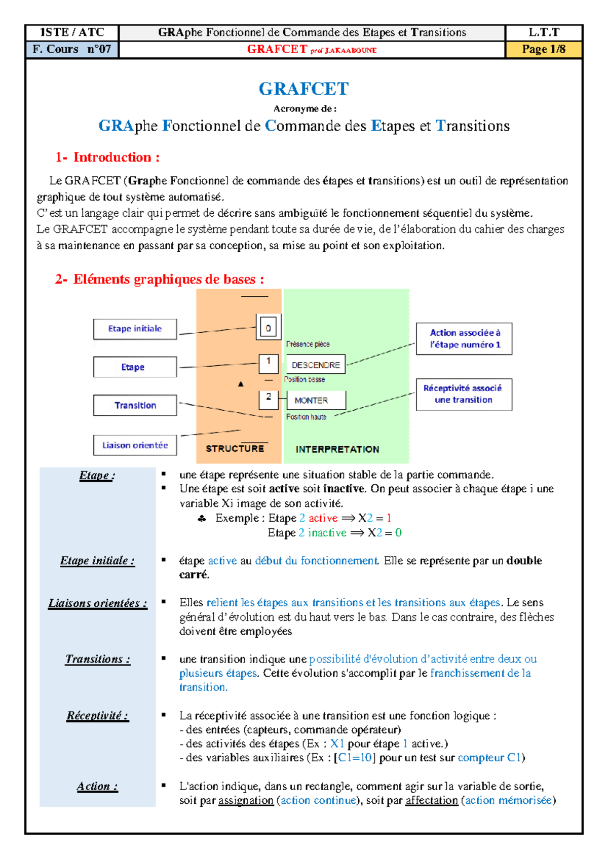 Cours n°07 GRAFCET : Élaboration et Structures de Commande Automatisée ...