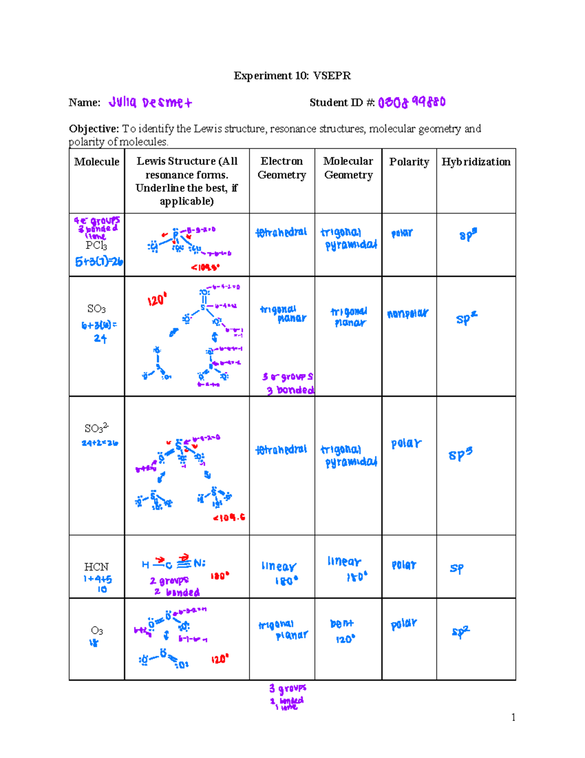 Experiment 10: VSEPR Analysis - Chem 111A Data Sheet - Studocu