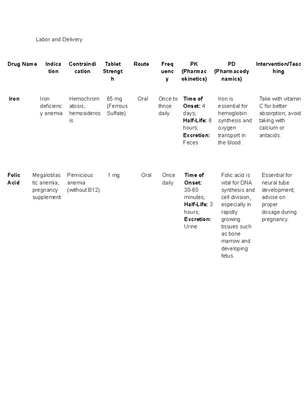 Labor and delivery and newborn drug study - Labor and Delivery Drug ...