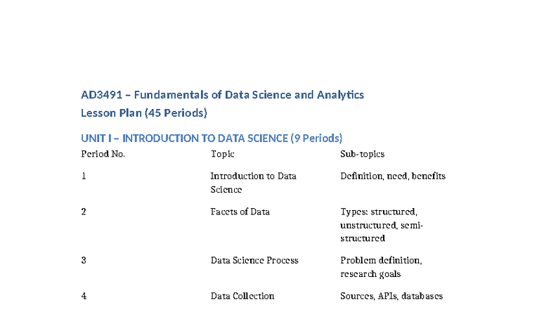 AD3491 Fundamentals of Data Science & Analytics Lesson Plan (45 Periods ...
