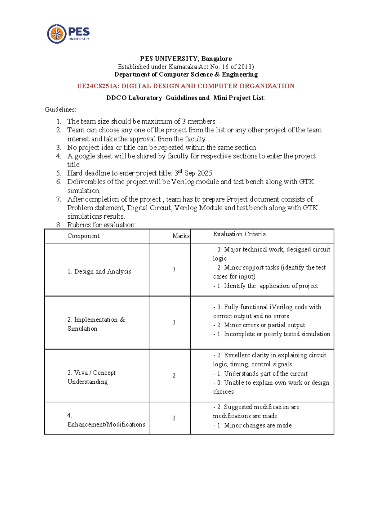 PES University UE24CS251A: DDCO Lab Guidelines & Mini Projects - Studocu