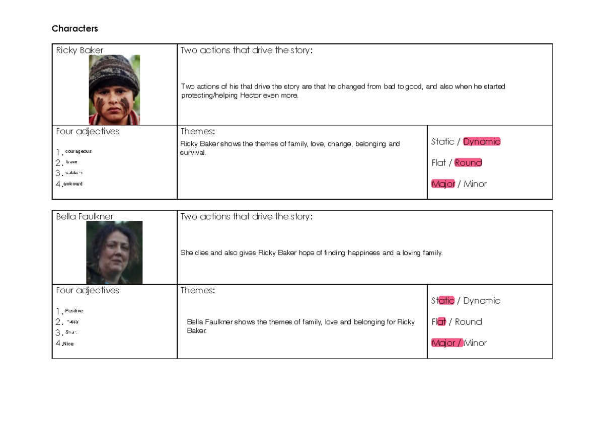 06ii Character Table: Analysis of Ricky and Hector in "Hunt for the ...