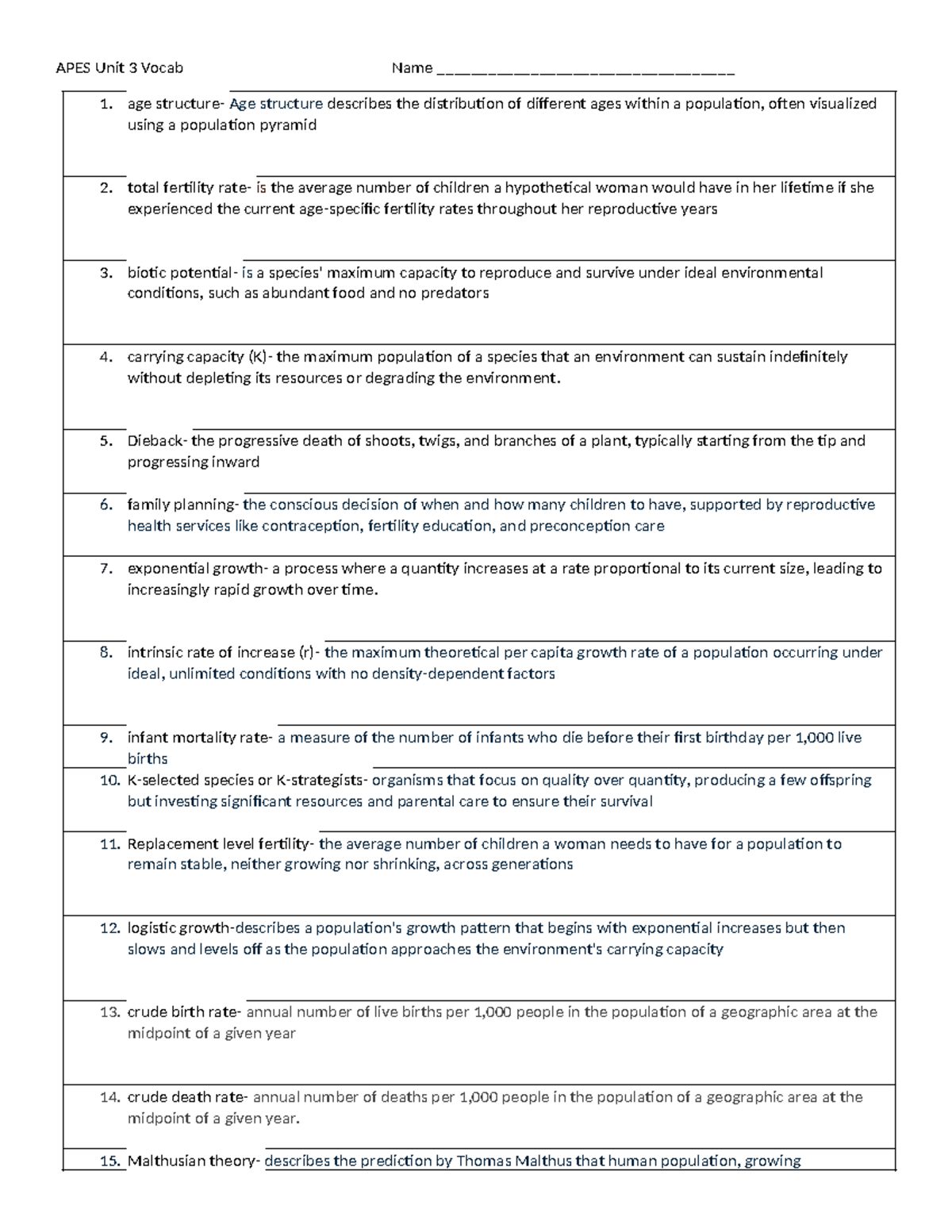 APES Unit 3 Vocabulary Terms and Concepts for Study - Studocu