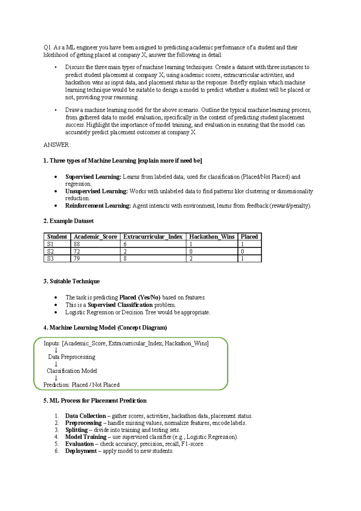 ML QB - Important Topics on Machine Learning Techniques and Applications - Studocu