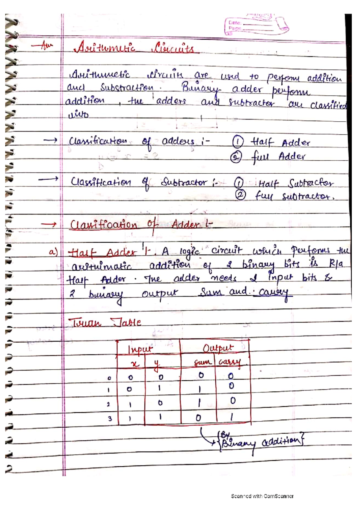CA Unit 2 Part 1 - Arithmetic Circuits and Logic Design - Studocu
