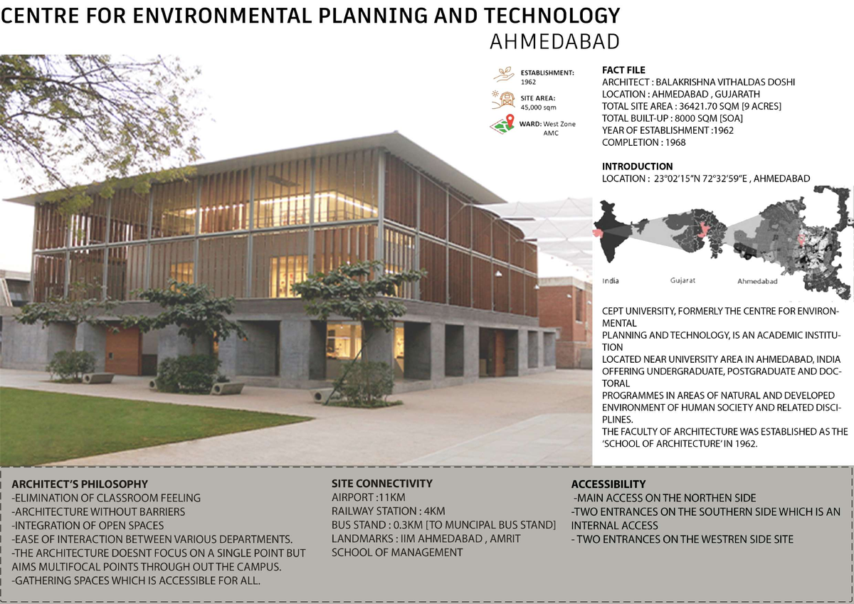 CEPT - LITERATURE CASE STUDY ON CEPT AHMEDABAD - Planning - Studocu