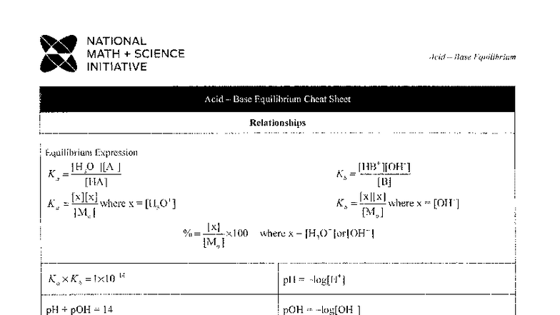 Acid Base Equilibrium Review Packet for CHEM 2005 - Studocu