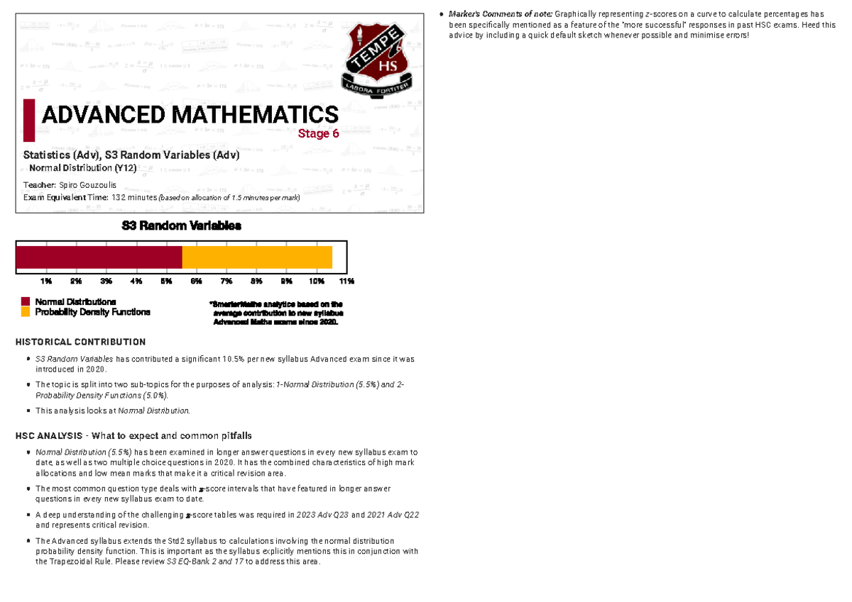Advanced Mathematics 2U: Normal Distribution Practice Materials - Studocu