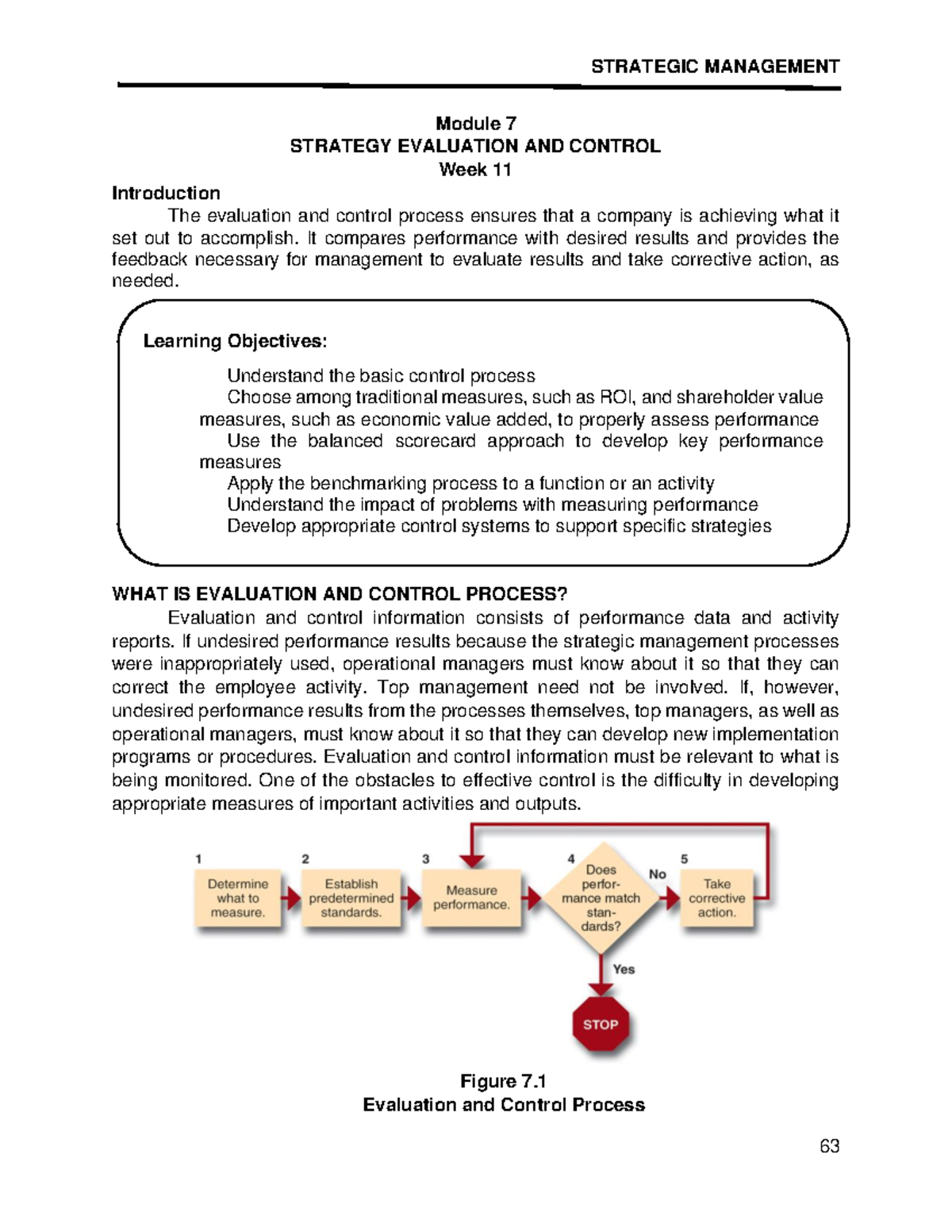 Strategic-Management-Full-Pages 63-77 - Module 7 STRATEGY EVALUATION ...