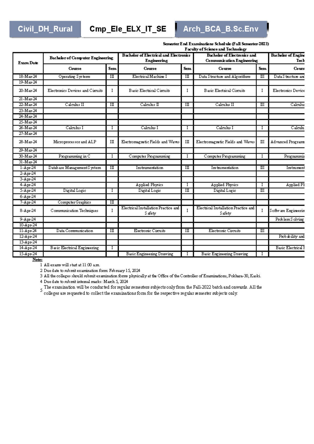 Fall 2023 Semester Exam Schedule for Engineering Programs - Studocu