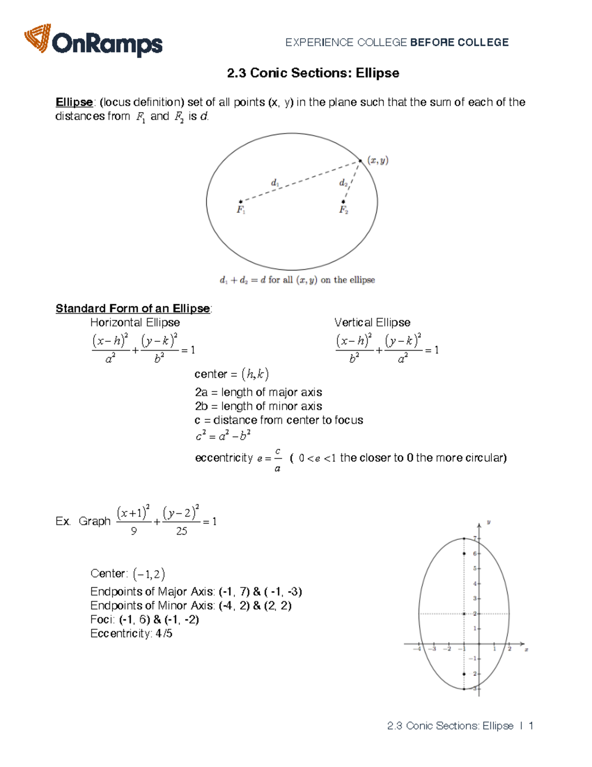 HW 2.3 Ellipses: Key Concepts, Examples, and Homework Exercises - Studocu