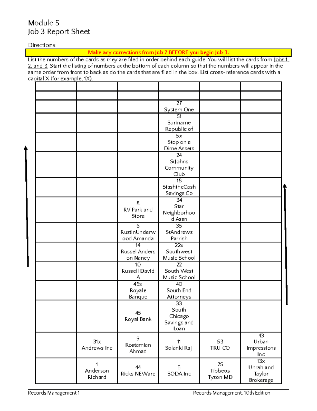 Job 3 Report Sheet - Module 5 Job 3 Report Sheet Directions Make any ...