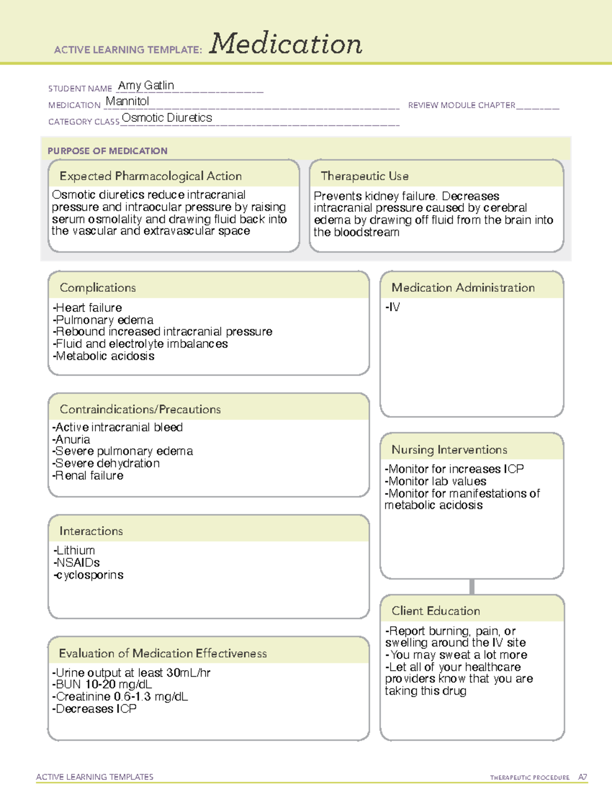 Active Learning Template: Mannitol Medication Review Module - Studocu
