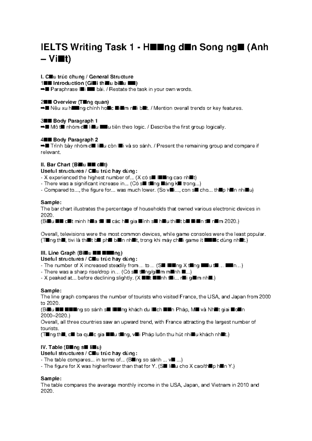 IELTS Writing Task 1 Guide: Structure & Sample Analysis - Studocu