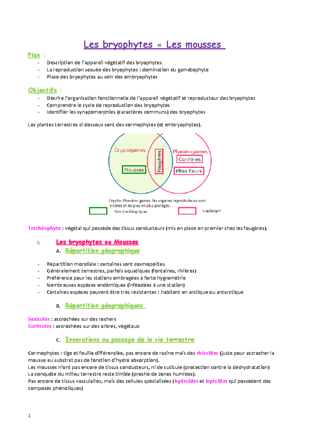 3. Les Mousses et Bryophytes : Organisation et Cycle Reproducteur - Studocu