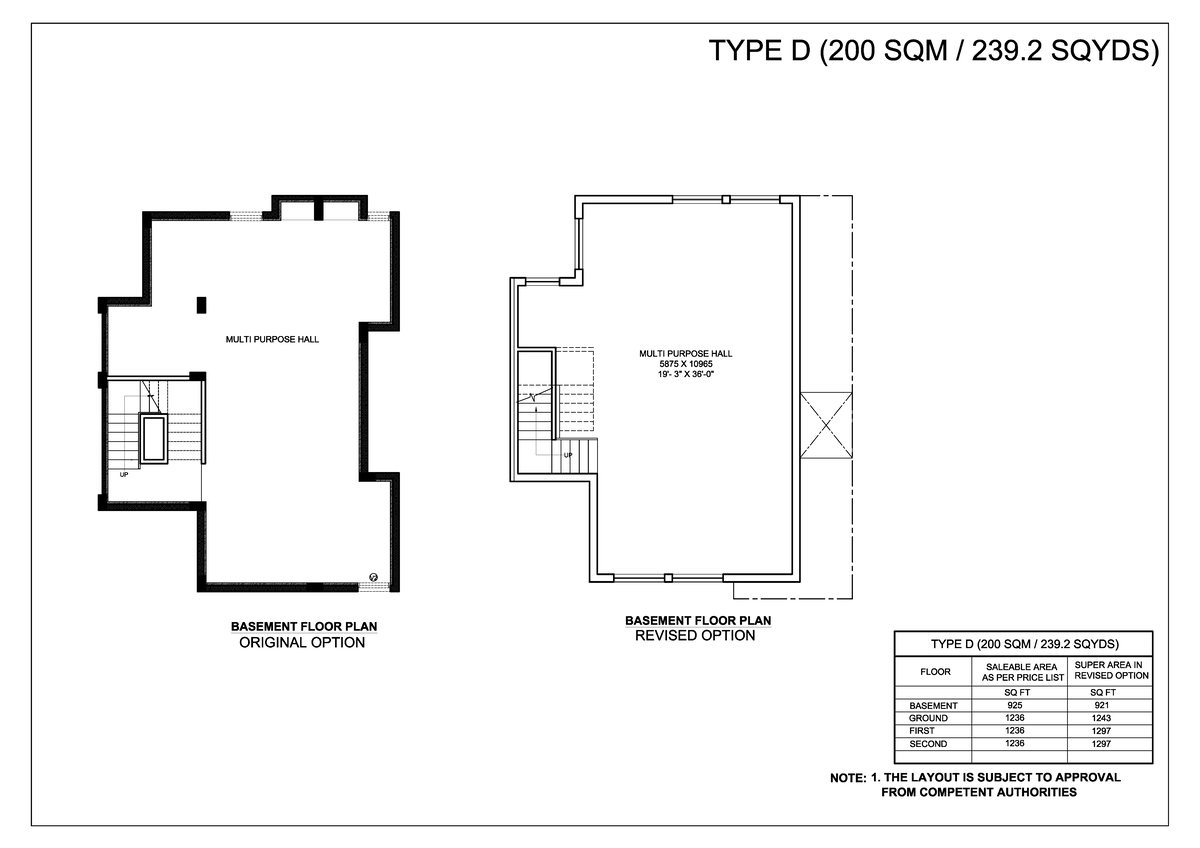 TYPE D (200 SQM / 239.2 SQYDS) 2-Storey House Floor Plans - Studocu