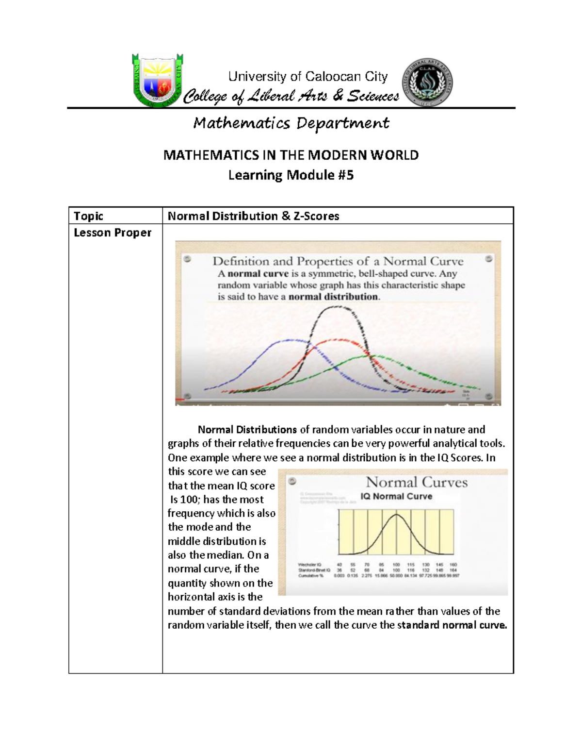 Mworld 5 Learning Module: Understanding Normal Distribution - Studocu