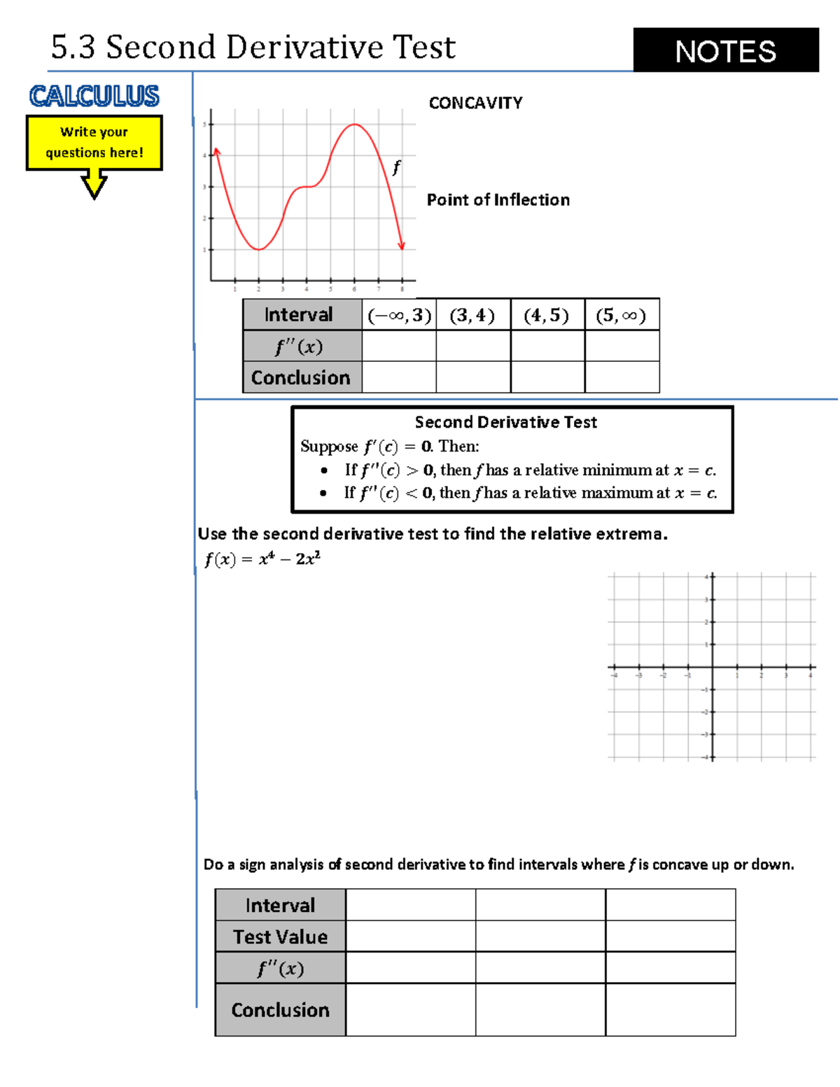 AB 083 Second Derivative Test Notes on Concavity and Extrema - Studocu