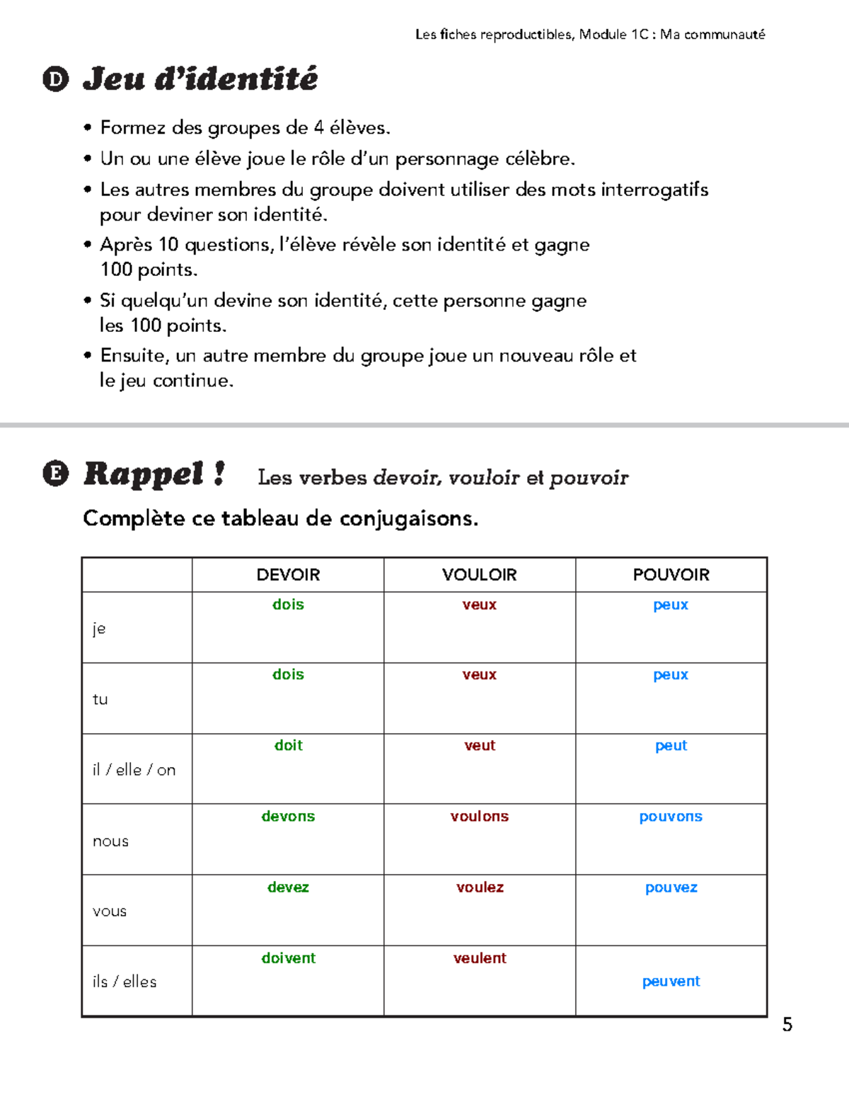 Vouloir pouvoir devoir exercices 1 - Les fiches reproductibles, Module ...