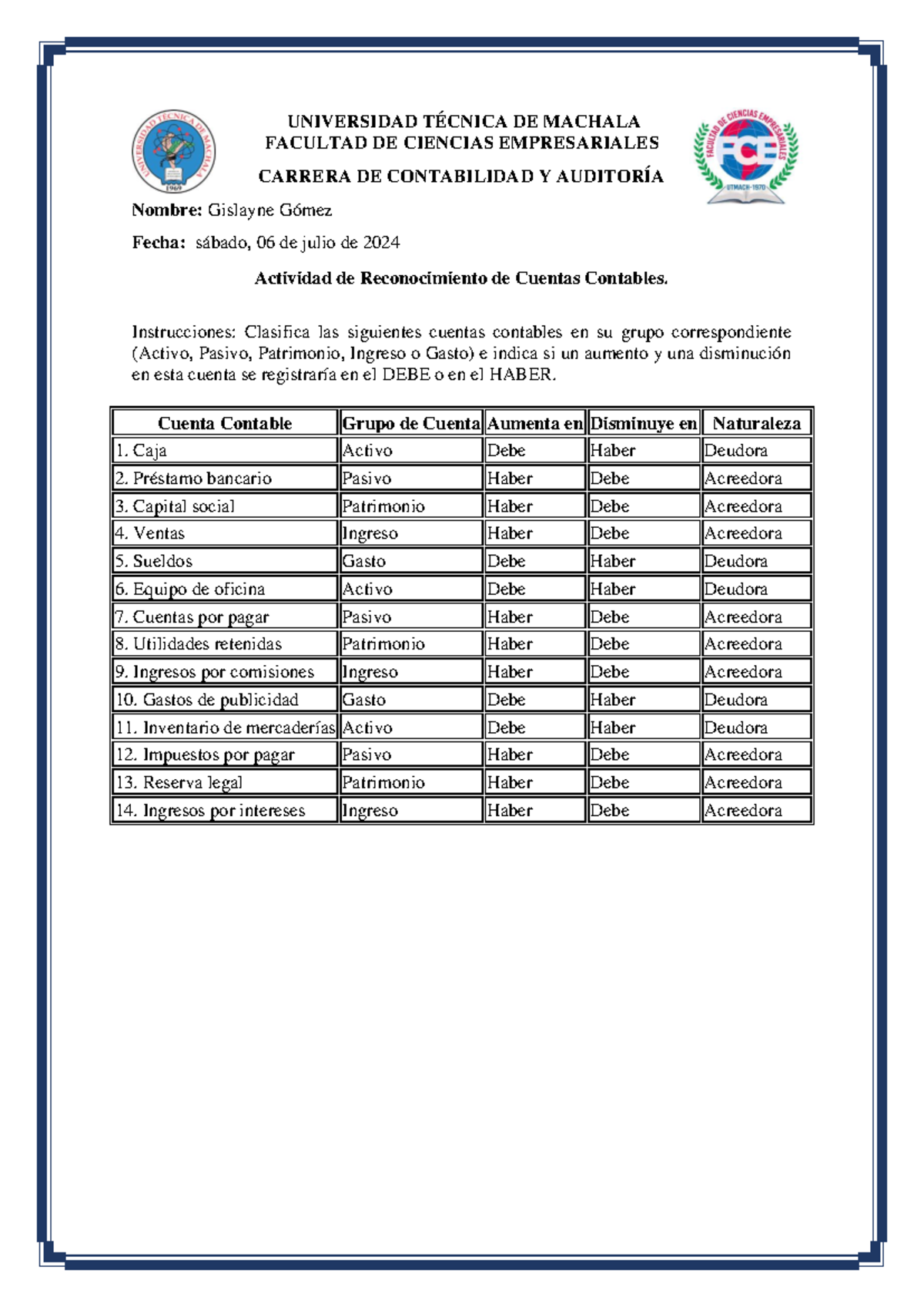 Reconocimiento de Cuentas Contables - Contabilidad y Auditoría - Studocu