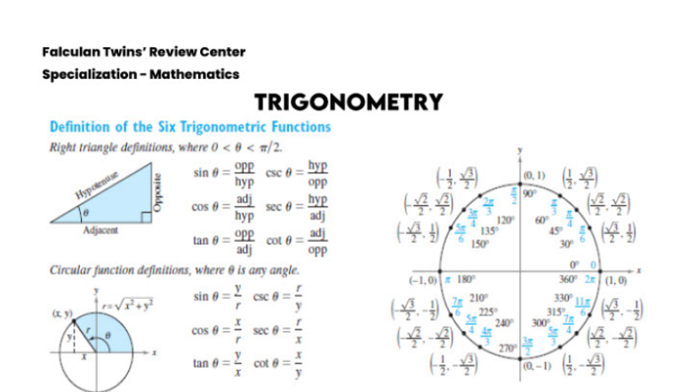 Trigonometry Study Material: Definitions & Identities - Studocu