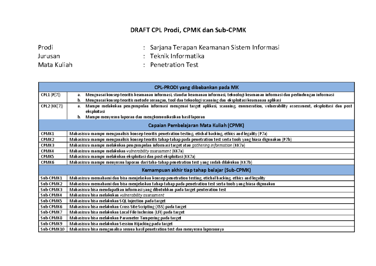 DRAFT CPL dan CPMK Mata Kuliah Penetration Test (TIF) - Studocu