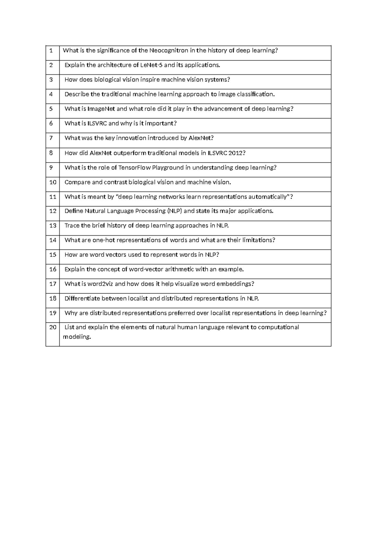 Module 1: Key Questions on Deep Learning & NLP Concepts - Studocu