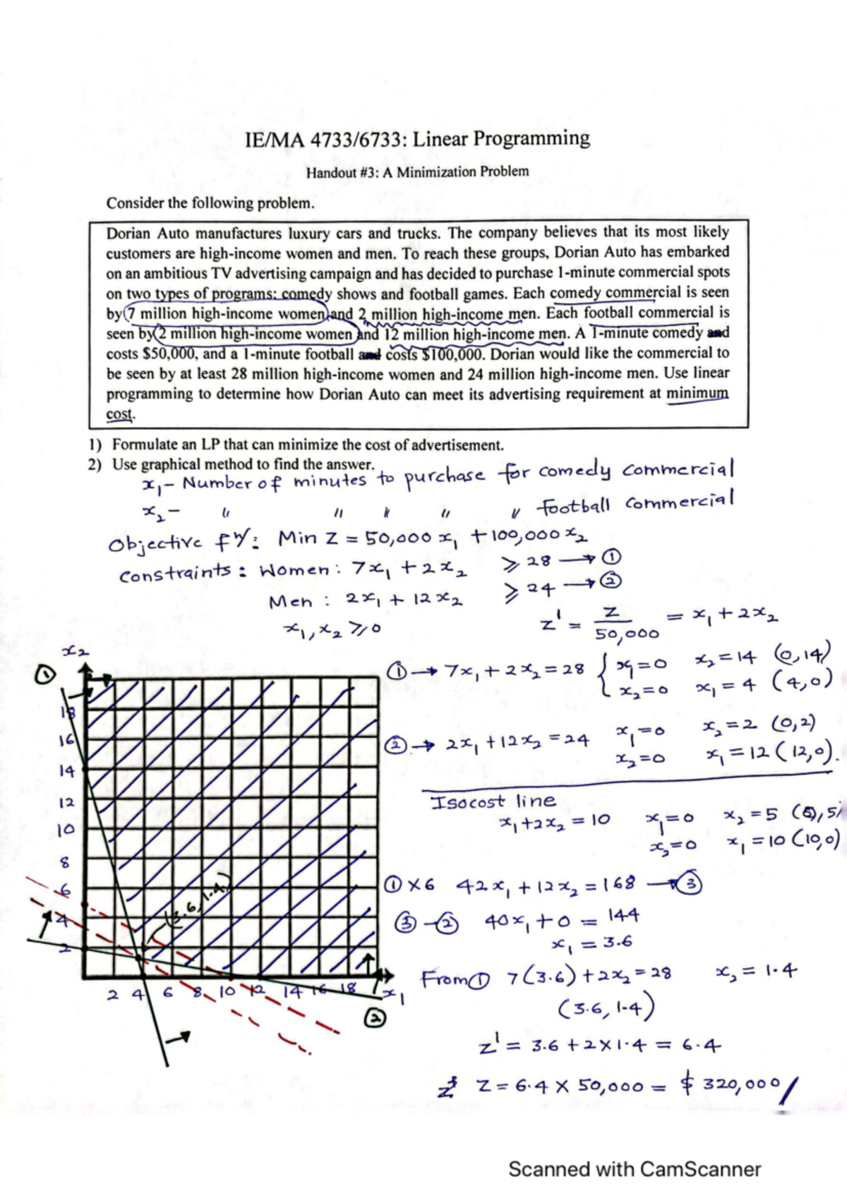 Handout 3 Solution - Linear Programming Handout A Minimization Problem ...