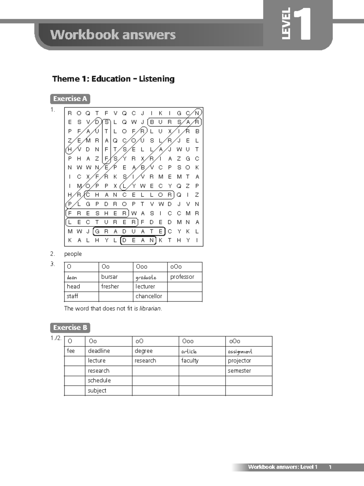 LEVEL 1 Workbook Answers: Theme 1 - Education Listening & Exercises ...