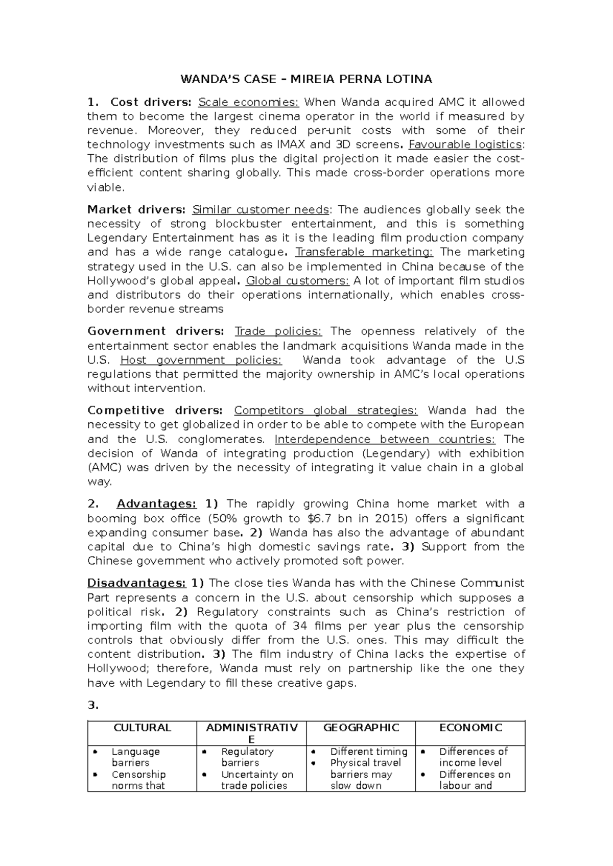 Wanda Case Study - Final Exam Analysis and Insights - Studocu