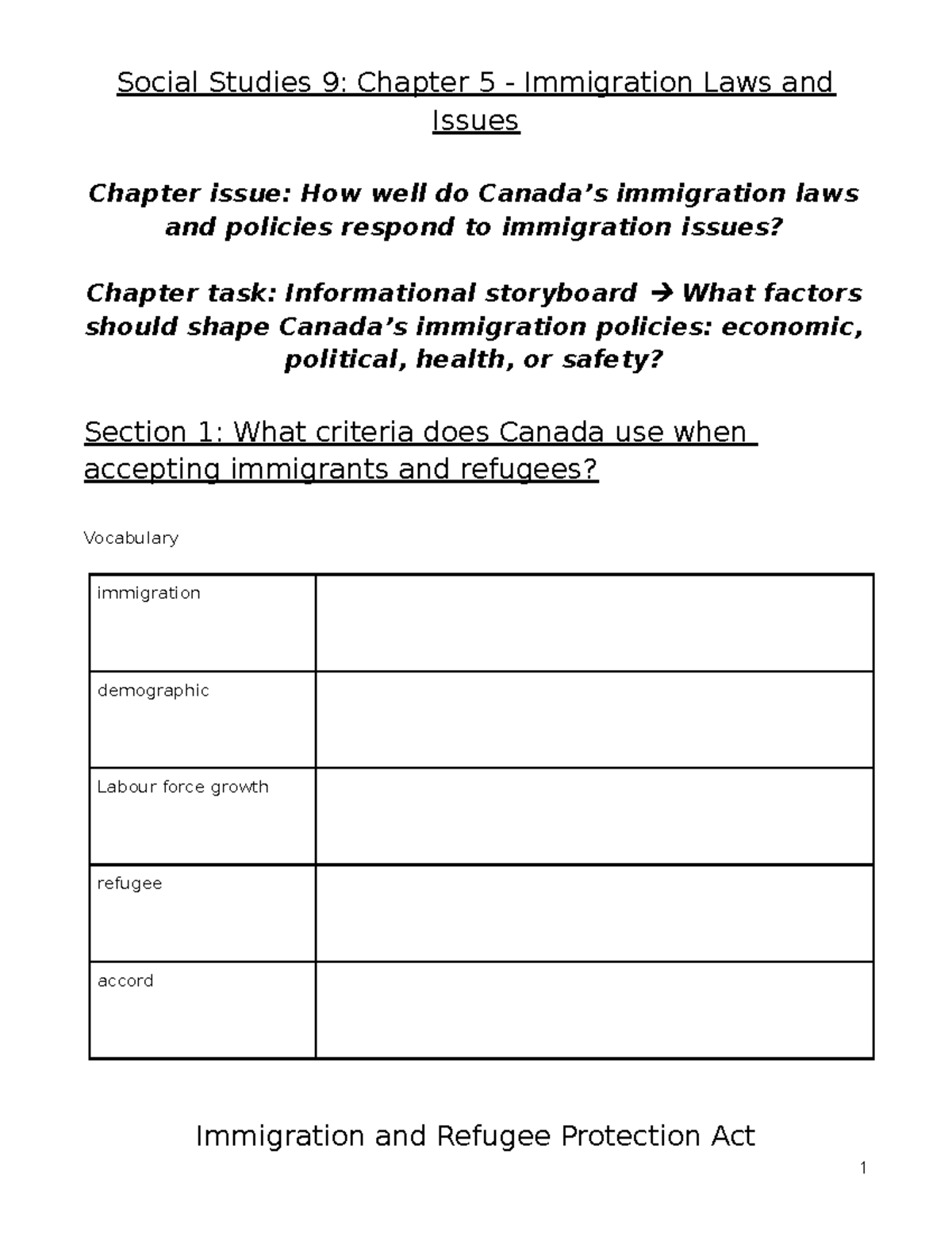 SS9 Chpt 5 Immigration Laws & Issues - Student Notes & Insights - Studocu