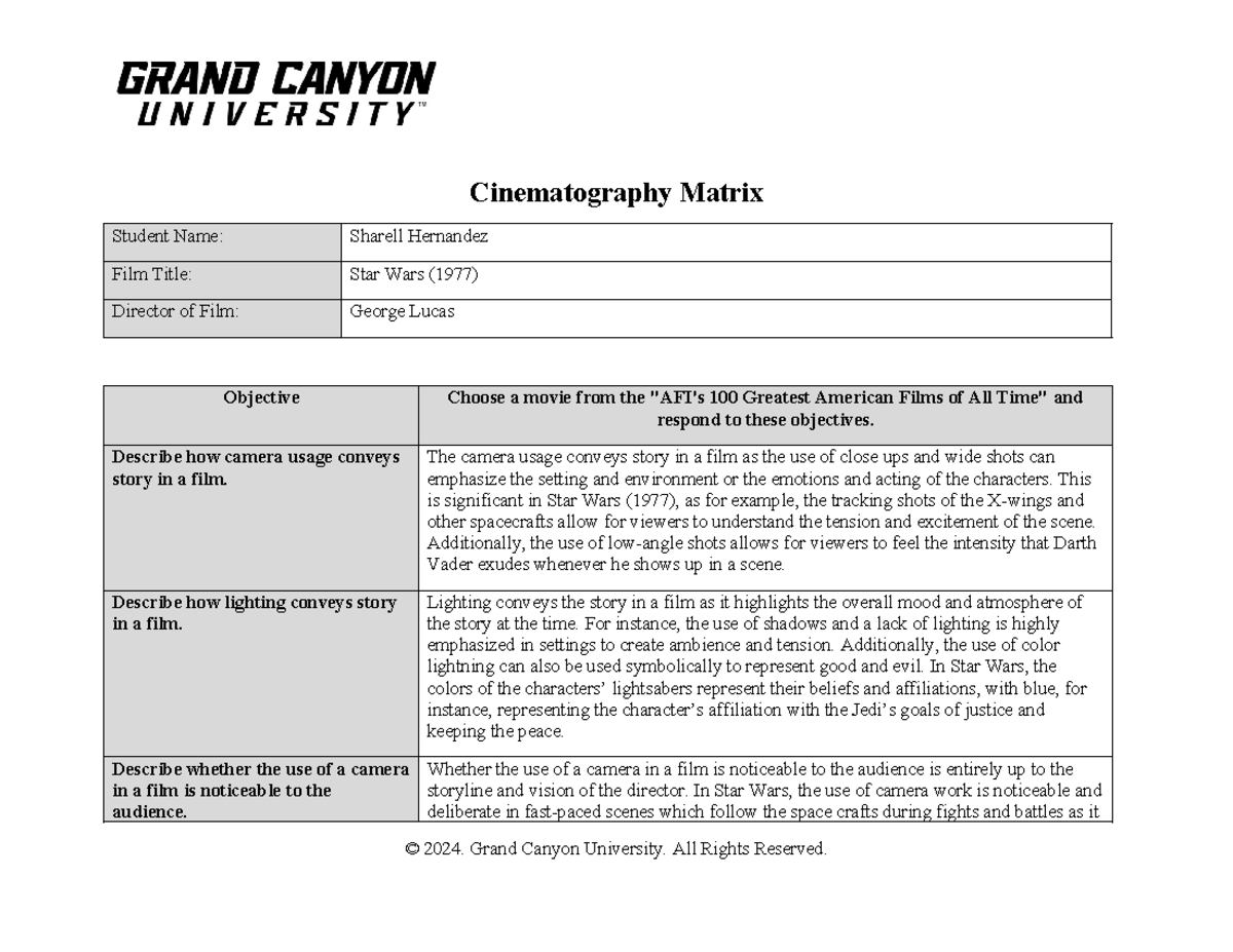 DFP 101 RS Cinematography Matrix - Cinematography Matrix Student Name ...