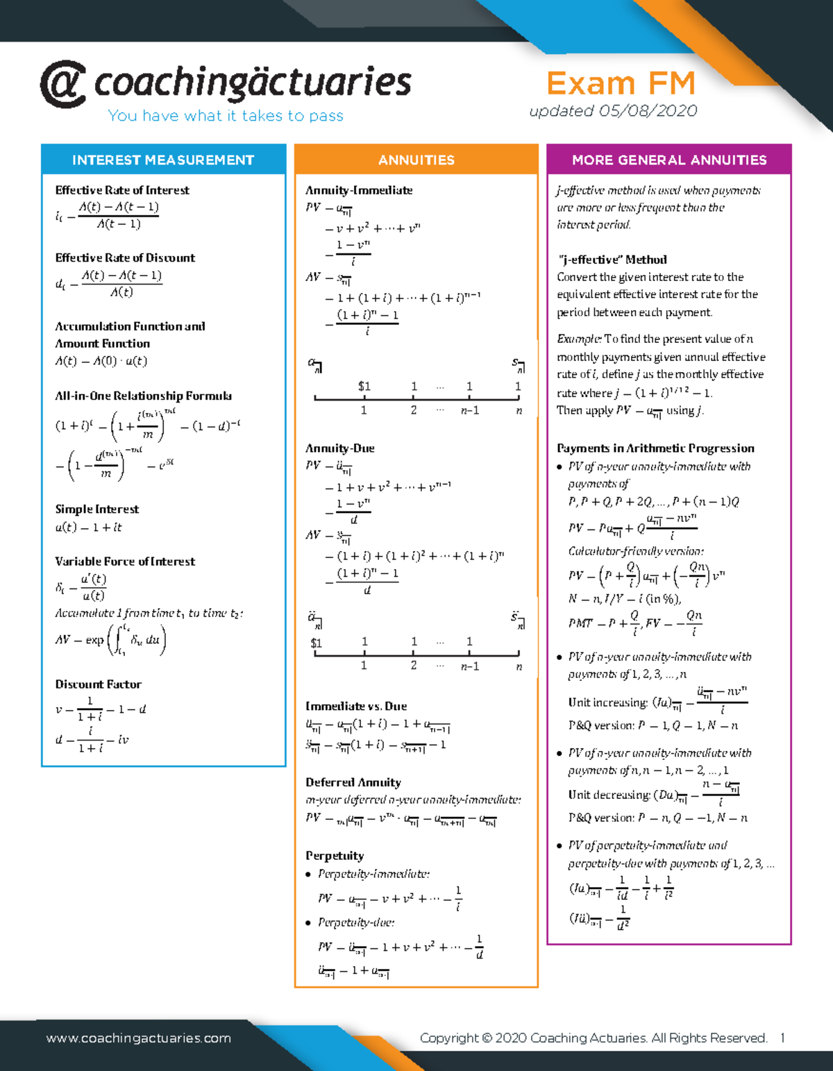 Financial mathematic formula sheet for beginner - Knowledge Commerce ...