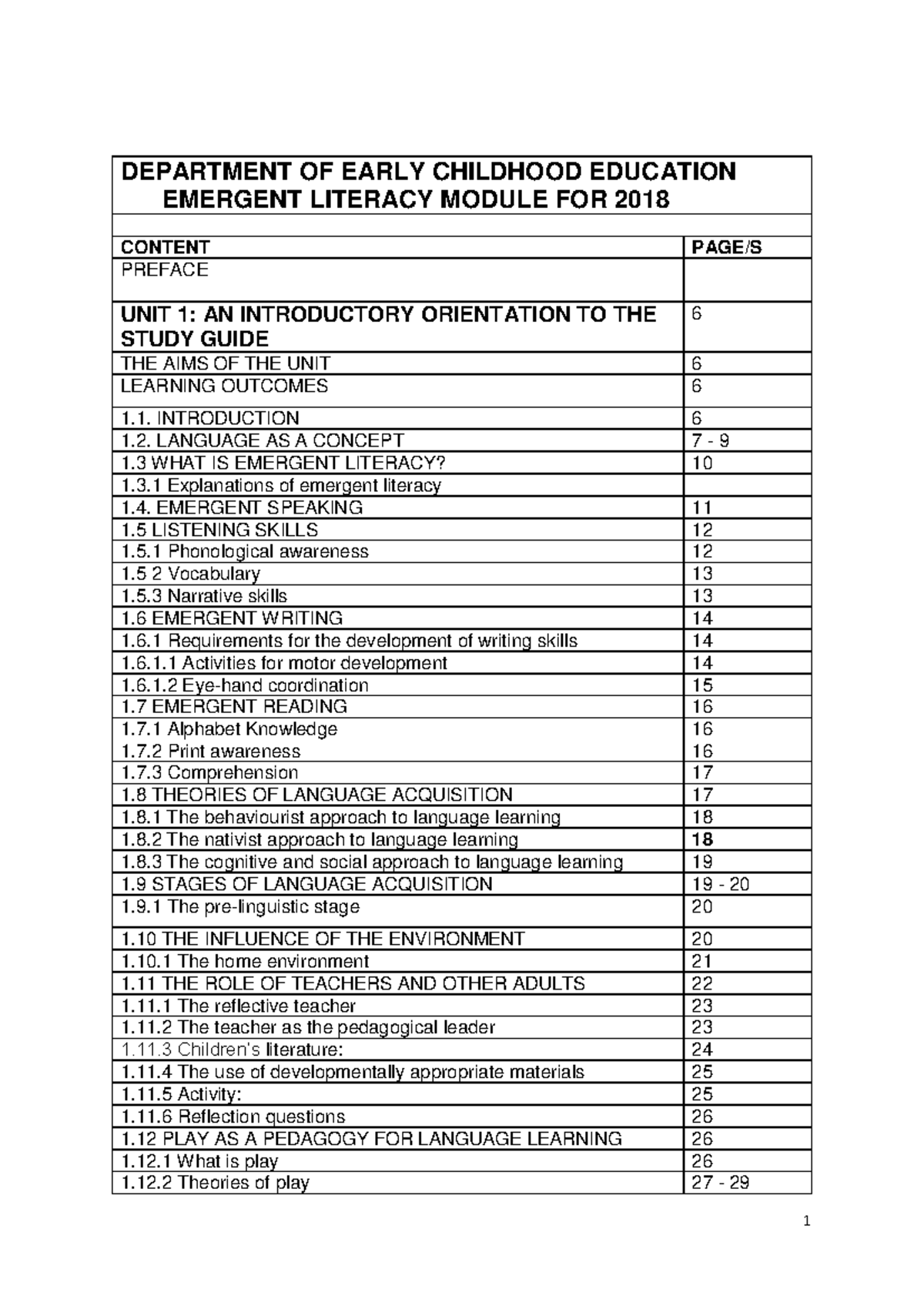 EML1501 Comprehensive Study Guide on Emergent Literacy Skills - Studocu