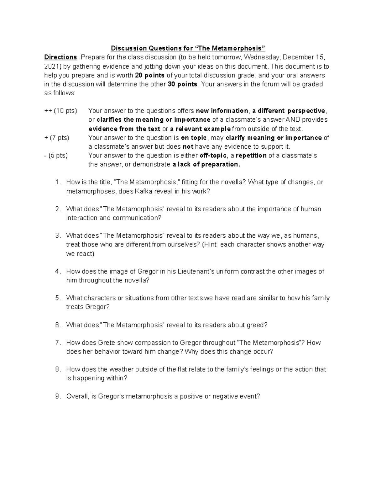 Discussion Questions for The Metamorphosis (ENG101) - Studocu
