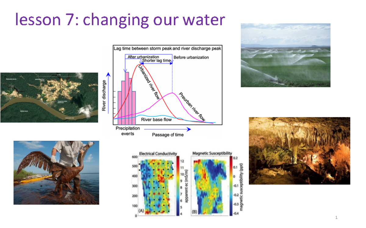Lesson 7: Changing Our Water Resources - Freshwater Issues and ...