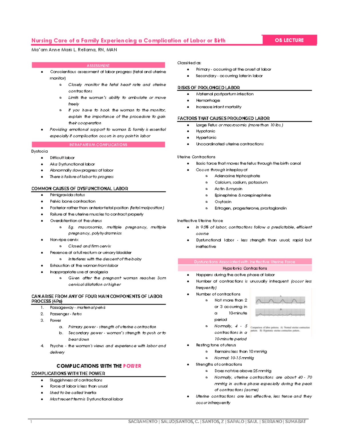 Nursing Care for Intrapartum Complications: OB LECTURE (Chapter 23 ...