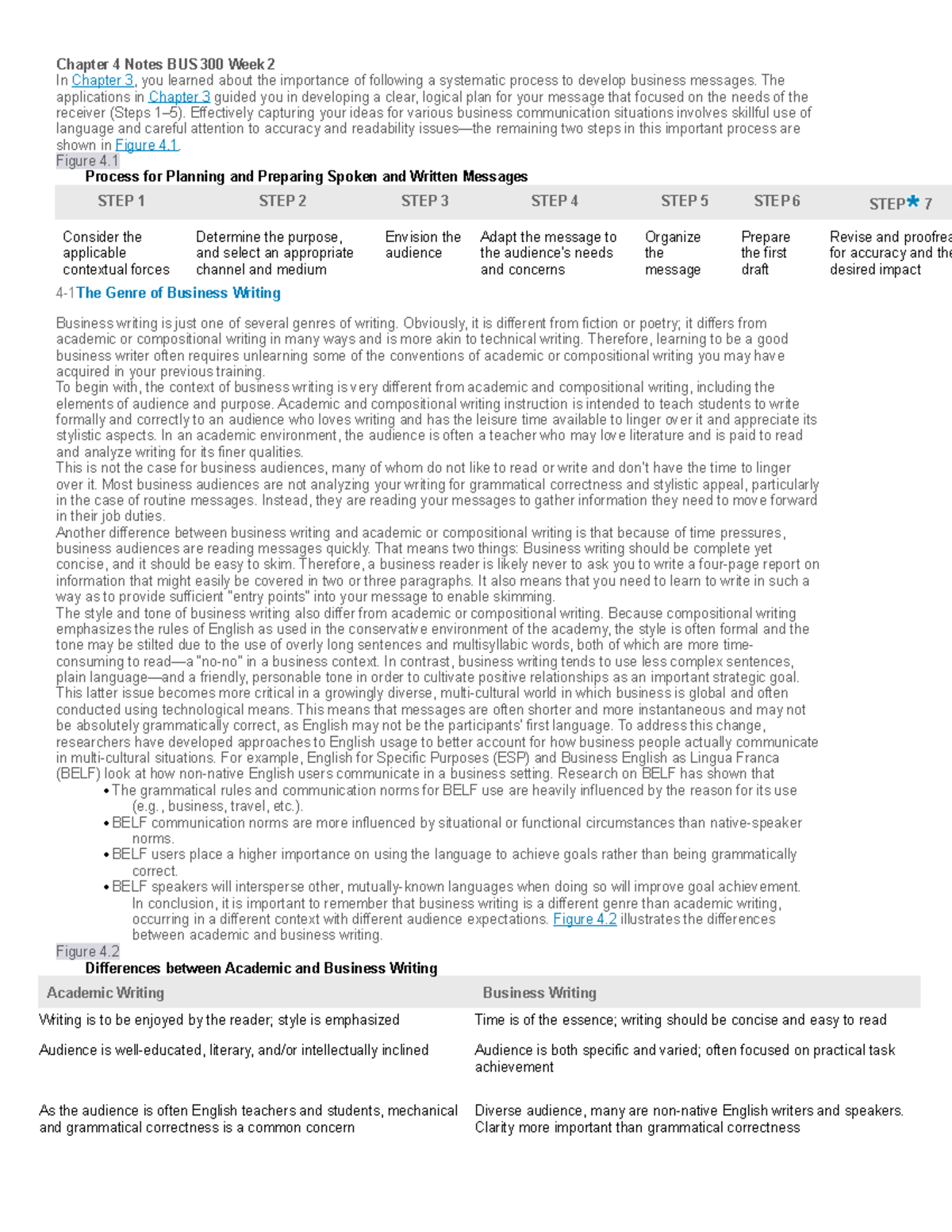 BUSI 300 Chapter 4: Business Writing Techniques and Strategies - Studocu
