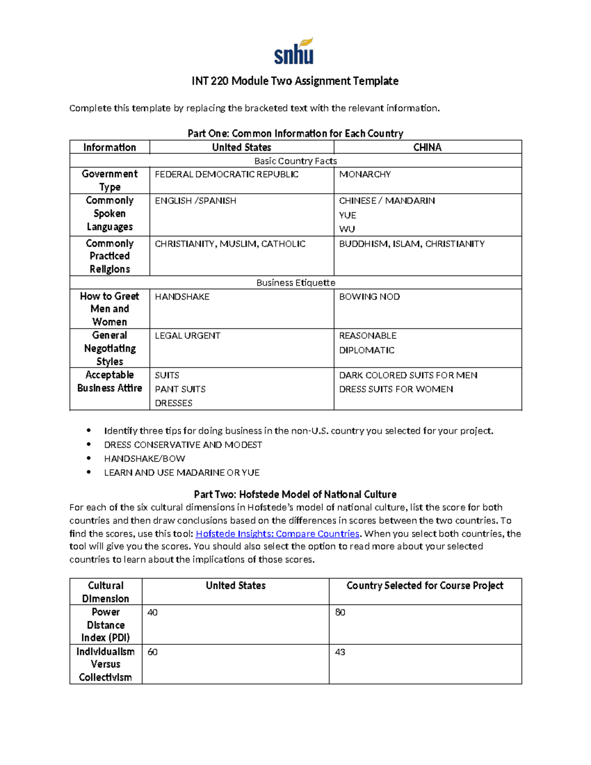 INT 220 Module Two Assignment: Country Comparison & Business Etiquette ...