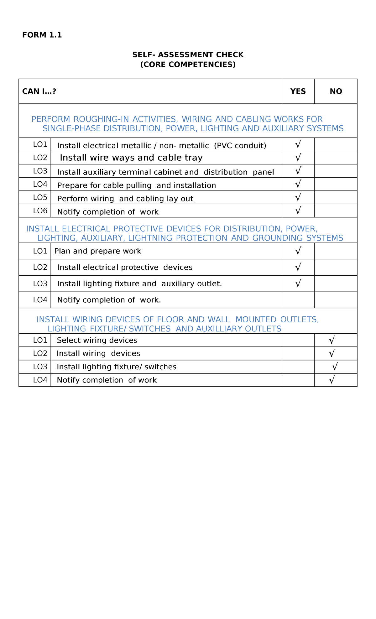 Forms for Electrical Installation and Maintenance Competencies (IMT 1 ...