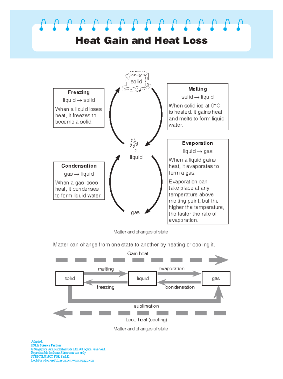 Heat Gain and Loss: Changes of State in Matter (PSLE Science) - Studocu