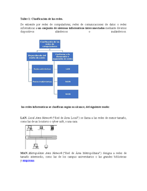 1.6.1 Packet Tracer - Implement a Small Network - ITExam Answers - 1.6 Packet Tracer - Implement ...