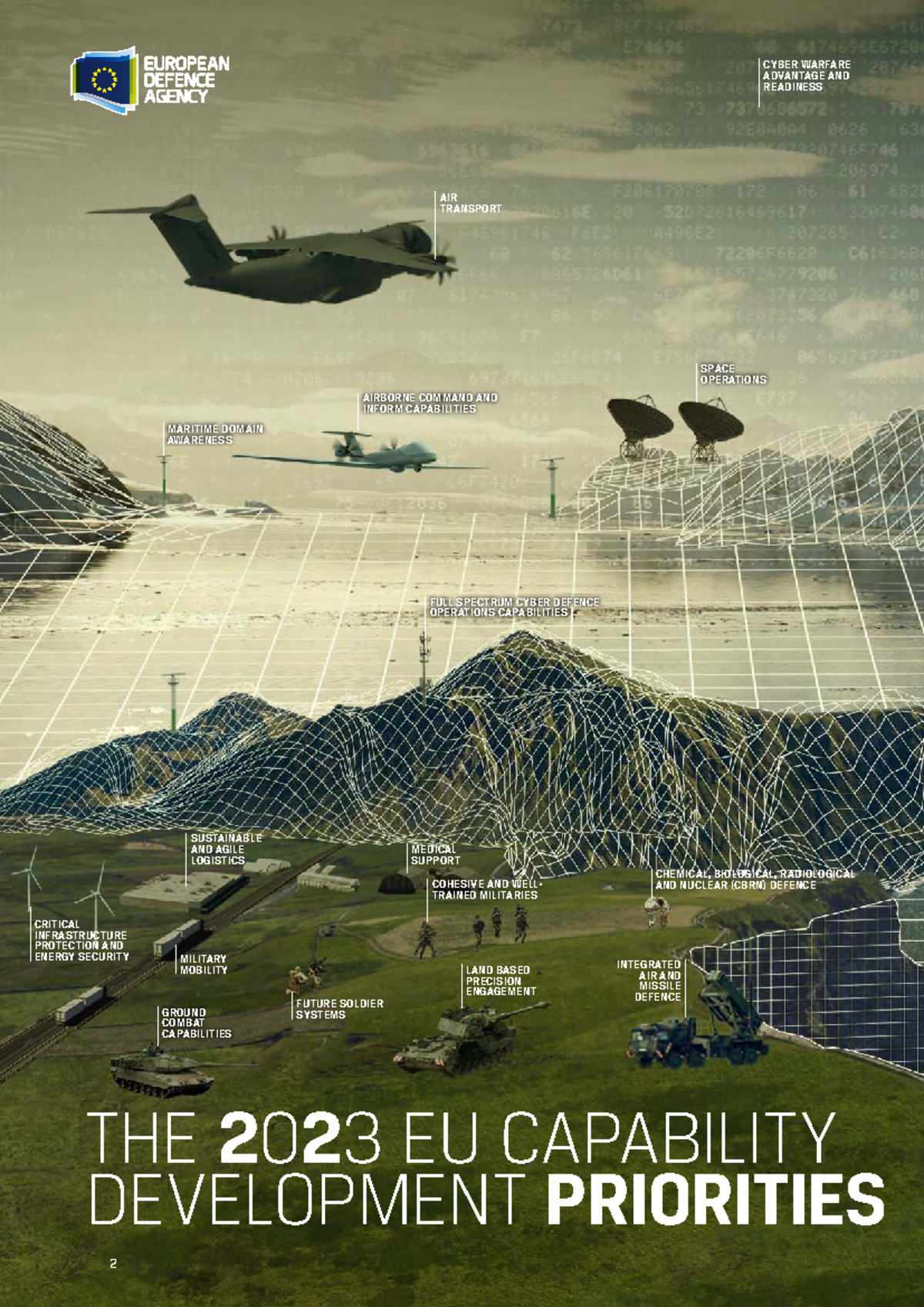 CYBER DEFENCE IN THE MULTI-THREAT DOMAIN: 2023 EU CAPABILITIES - Studocu